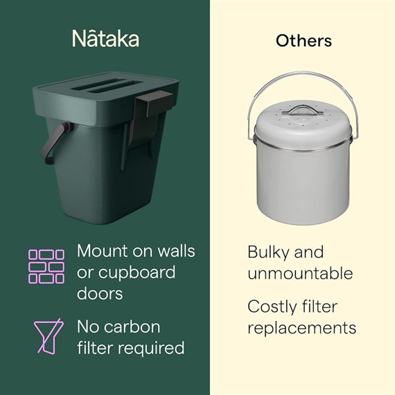 Nakata 5L Kitchen Caddy Food Waste Compost Bin